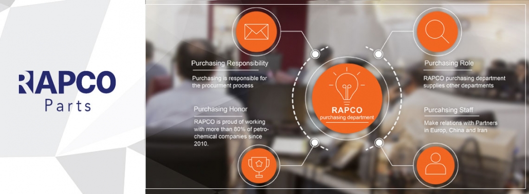 Parts - RAPCO